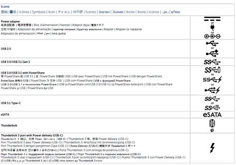 Image result for Alienware M15 R5 Ports
