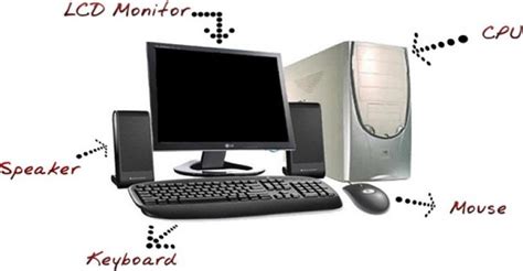 Image result for Computer Fundamental Basic Test 1