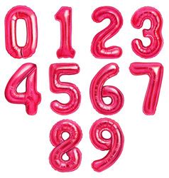 Image result for Number Zero Hand Signals