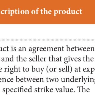 Image result for Structured Products Examples