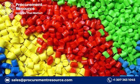 Image result for Masterbatch Production