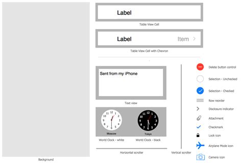 Image result for iPhone User Interface