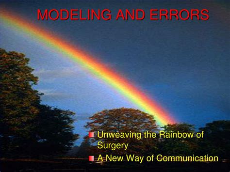 Image result for What Is Modeling Error