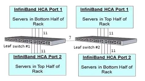 Image result for LinkRunner Error Icon