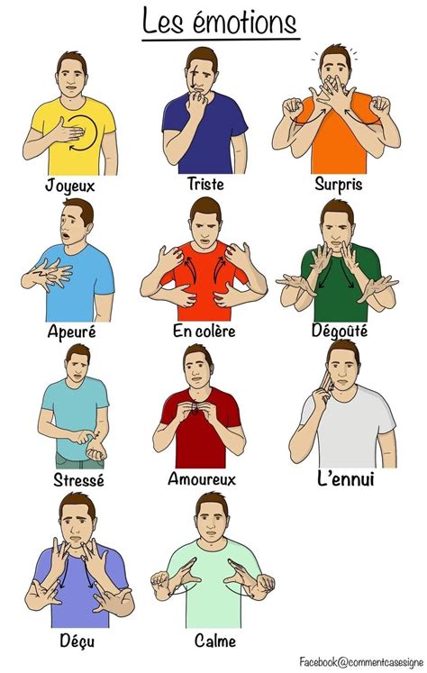 Image result for ASL Sign for Insensitive