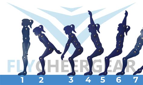 Image result for Front and Back Hand Spring