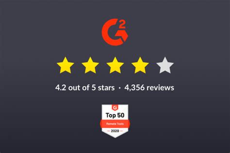 Image result for Box Secure File Sharing