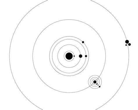 Image result for Generator Interfaced with Solar System