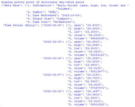 Image result for JSON REST API Python