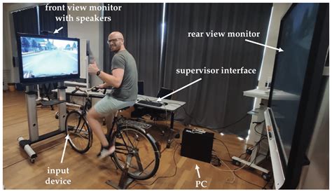 Image result for Simulator Setup for Communication