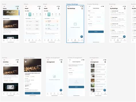 Image result for Flutter Developer