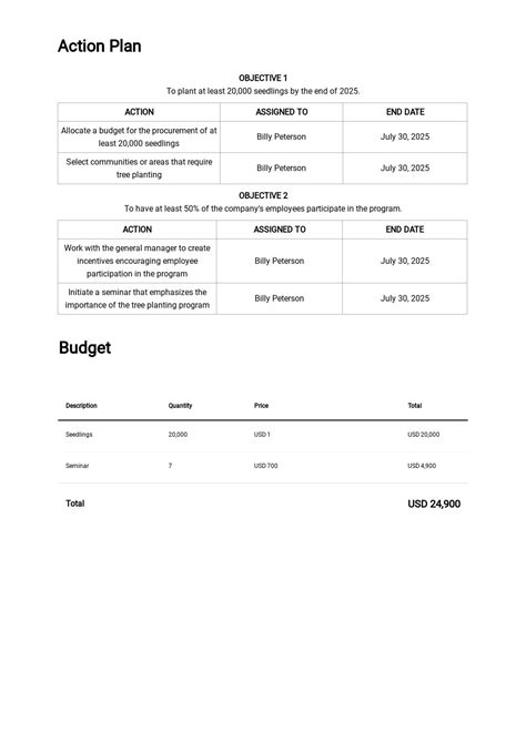 Image result for Programme Plan Sample