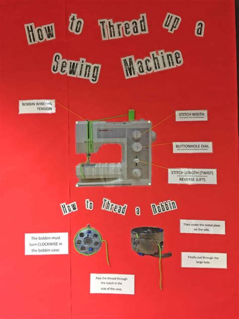 Image result for Student Worksheet to Thread a Sewing Machine