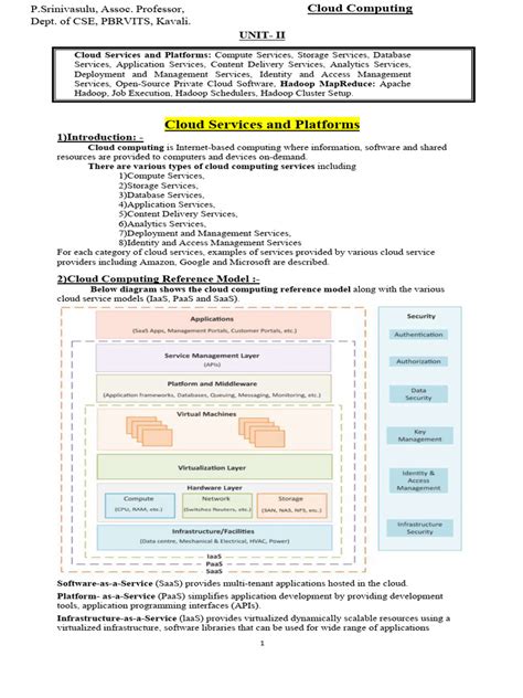 Image result for CC Unit