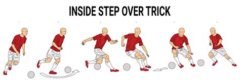Image result for Soccer Step Over Moves