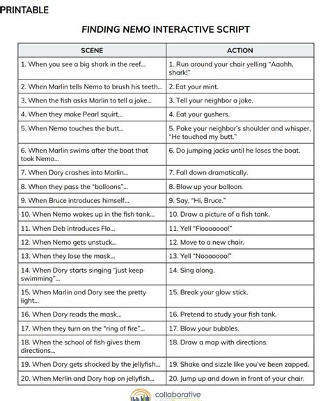 Image result for Finding Nemo Introduction Script