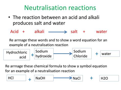Image result for Neutralization