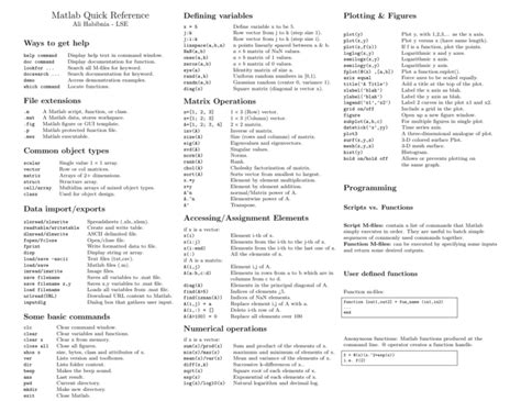 Image result for MATLAB Quick Start Guide PDF