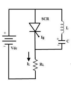 Image result for Class B Commutation of SCR