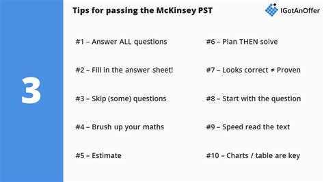 Image result for Speed Solving Problem