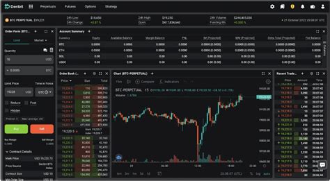 Image result for Deribit Tutorial