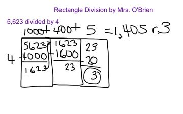 Image result for Rectangle Method Division