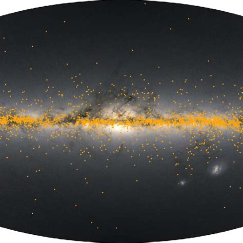 Image result for Python MATLAB Charts Galaxy