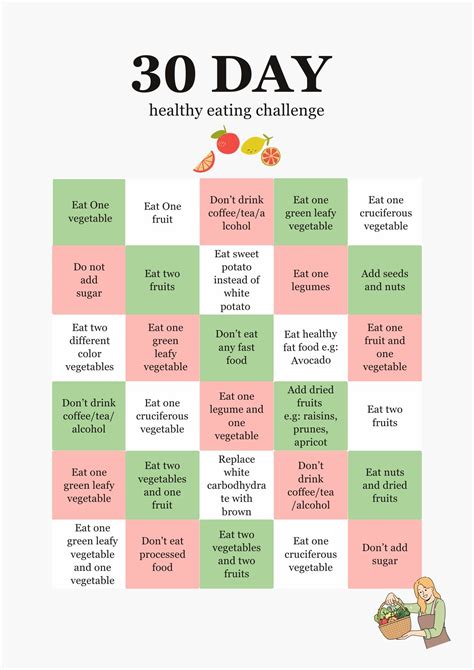 Image result for Fastest Eating Challenge