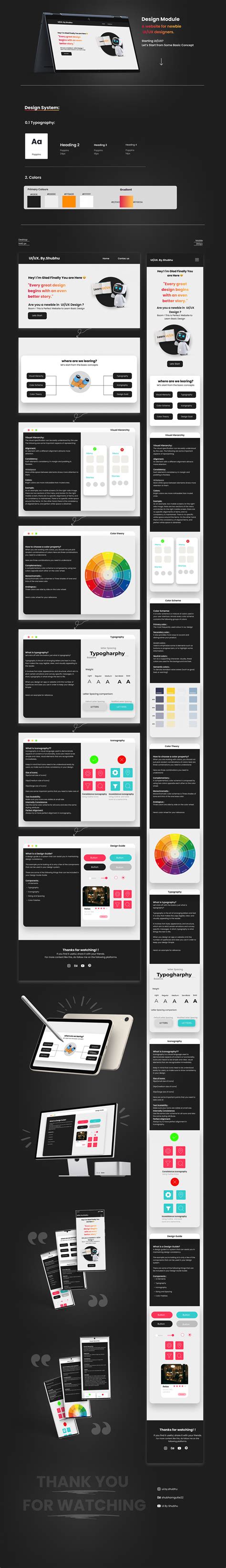 Image result for User Module Web Design