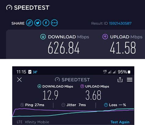 Image result for Telstra Connection Speed Test