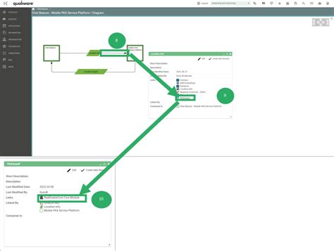 Image result for Client API Model