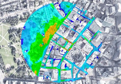 Image result for User Ecosystem Simscale