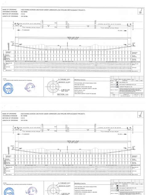 Image result for Alignment Table