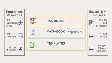 Image result for Simp Application