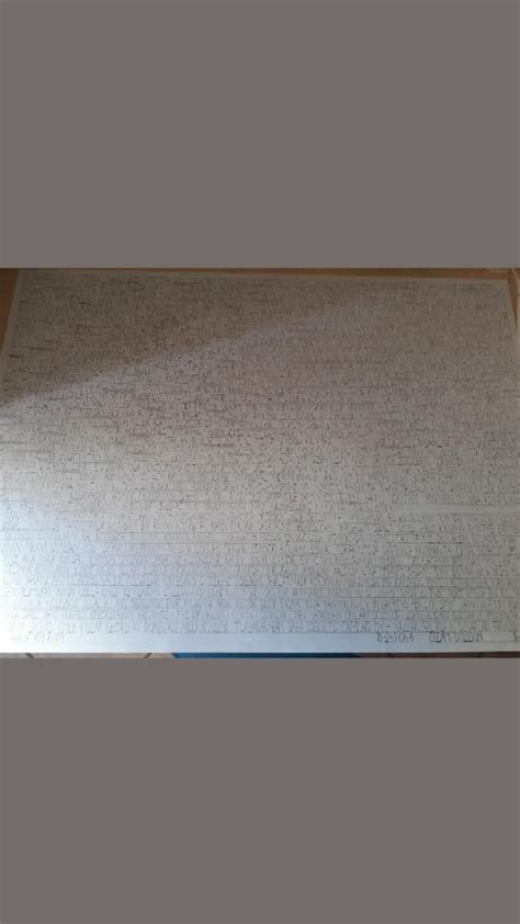 Image result for Architecture Writing Tutorial