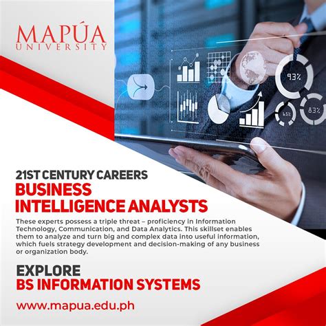 Image result for Syllabus Mapua Computer Science