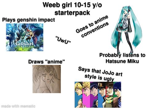 Image result for Module to Module Weeb