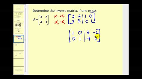 Image result for Inv of 2X2 Matrix