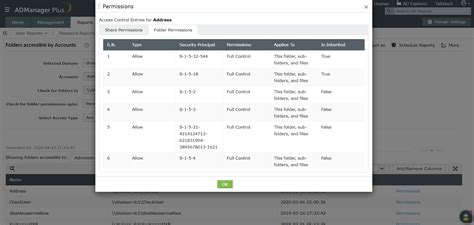 Image result for Get-Acl Command PowerShell