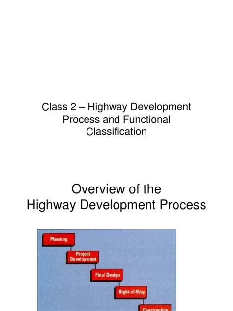 Image result for Guide to Developing a Road Classification Network Framework