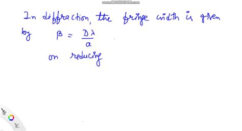 Image result for Monochromatic Light Diffraction Pattern a Level Physics