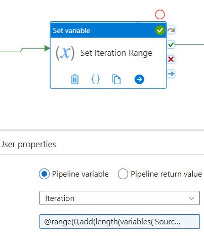 Image result for Azure Data/Factory Sort