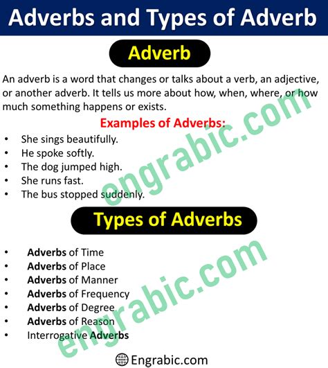 Image result for Verb Adverb Examples