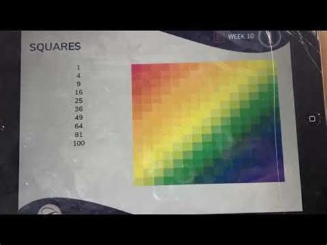 Image result for CC Cycle 1 Week 14 Math