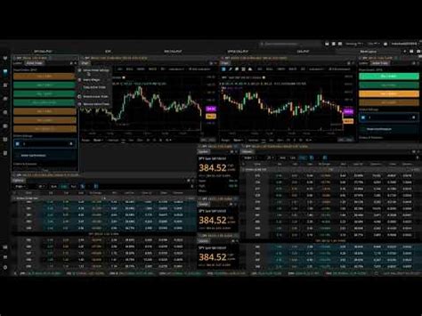 Image result for Best Webull Setup