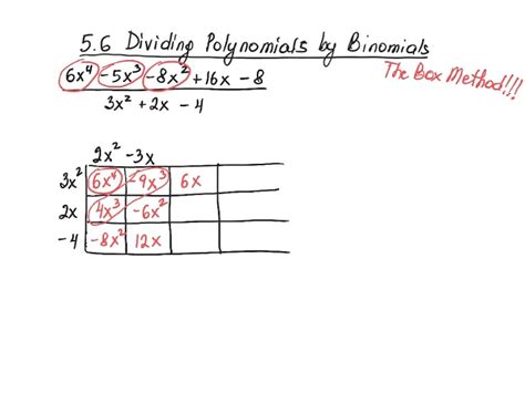 Image result for Divide Polynomials Box Method