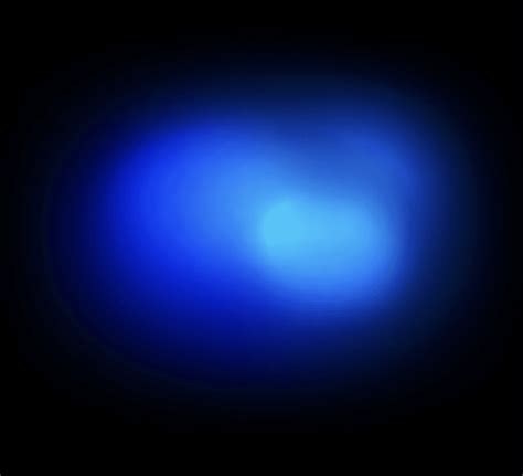 Image result for Horizontal Bar Graph