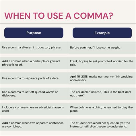 Image result for Comma Interrupters Examples
