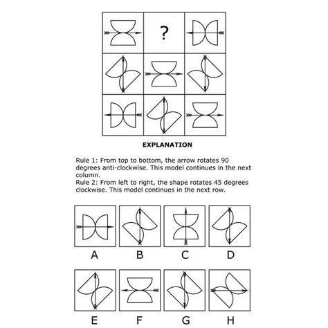 Image result for Progressive Matrices Practice Test
