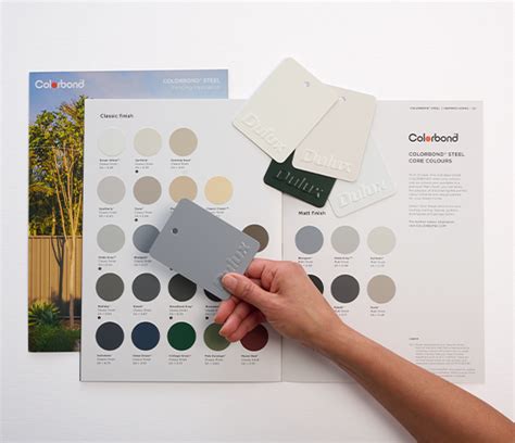 Image result for Colorbond Colours